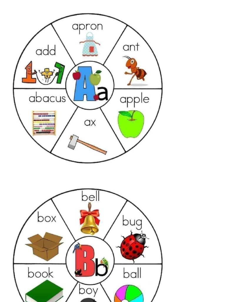 A-Z Wheel Reading Material | PDF