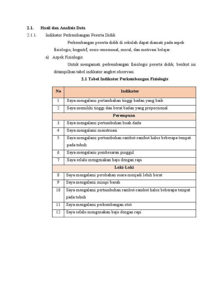 Indikator Perkembangan Peserta Didik | PDF | Karier & Perkembangan