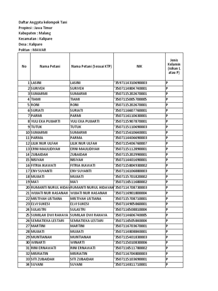Kalipare - Mawar | PDF