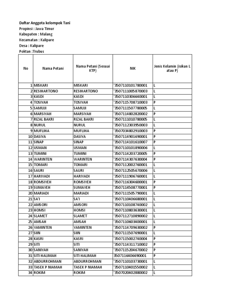 Kalipare - Trubus | PDF
