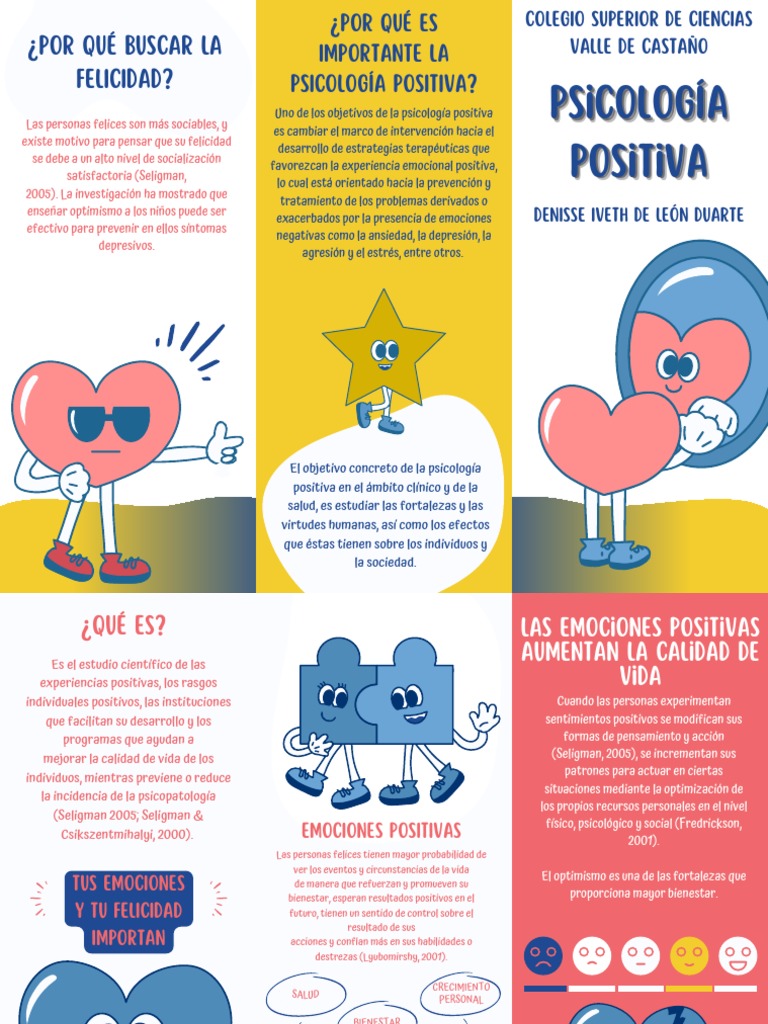 Psicología Psicología Positiva Positiva | PDF | Las emociones | Psicologia POSITIVA