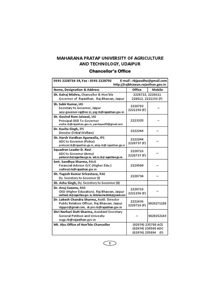 Maharana Pratap University of Agriculture and Technology, Udaipur ...