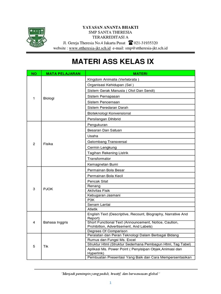 Materi ASS Kelas IX | PDF