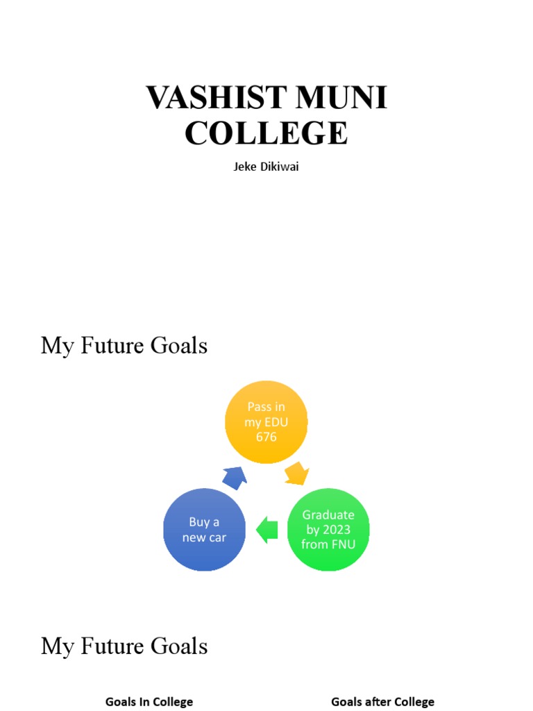 Vashist Muni College: Jeke Dikiwai | PDF