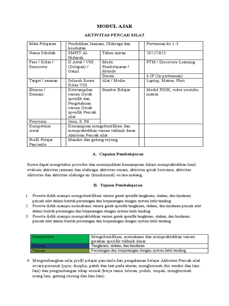 Modul Ajar (PS) | PDF | Karier & Perkembangan