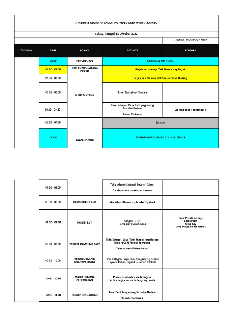 Contoh Itinerary Shooting Kegiatan Profile Desa Wisata Kambo 11 Oktober ...