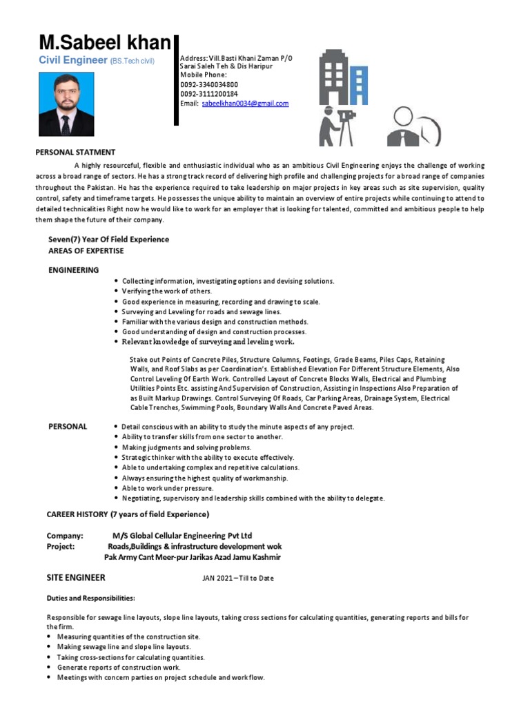 Engr. M Sabeel Khan Civil Haripur | PDF | Engineering