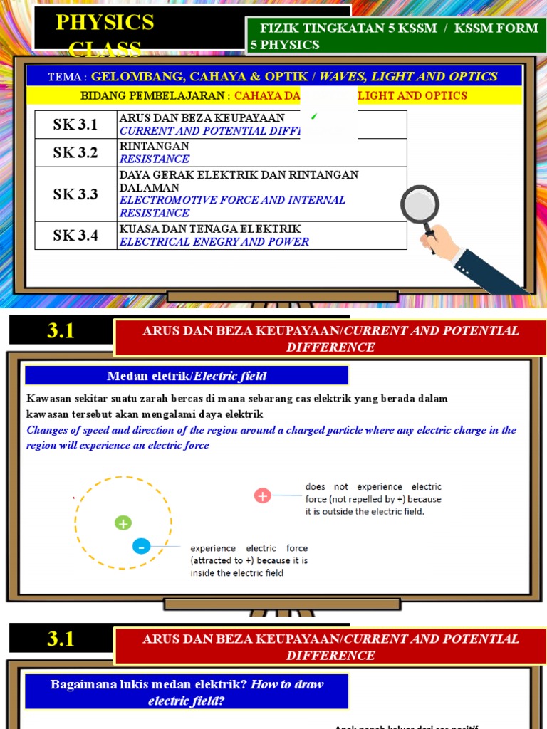 iCanScore - Electricity P1 | PDF | Physics | Building Engineering