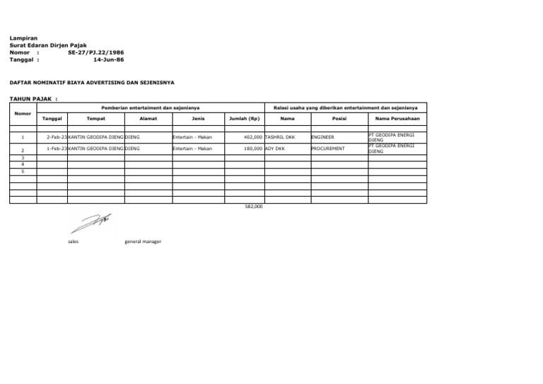 Daftar Nominatif Biaya Entertainment | PDF