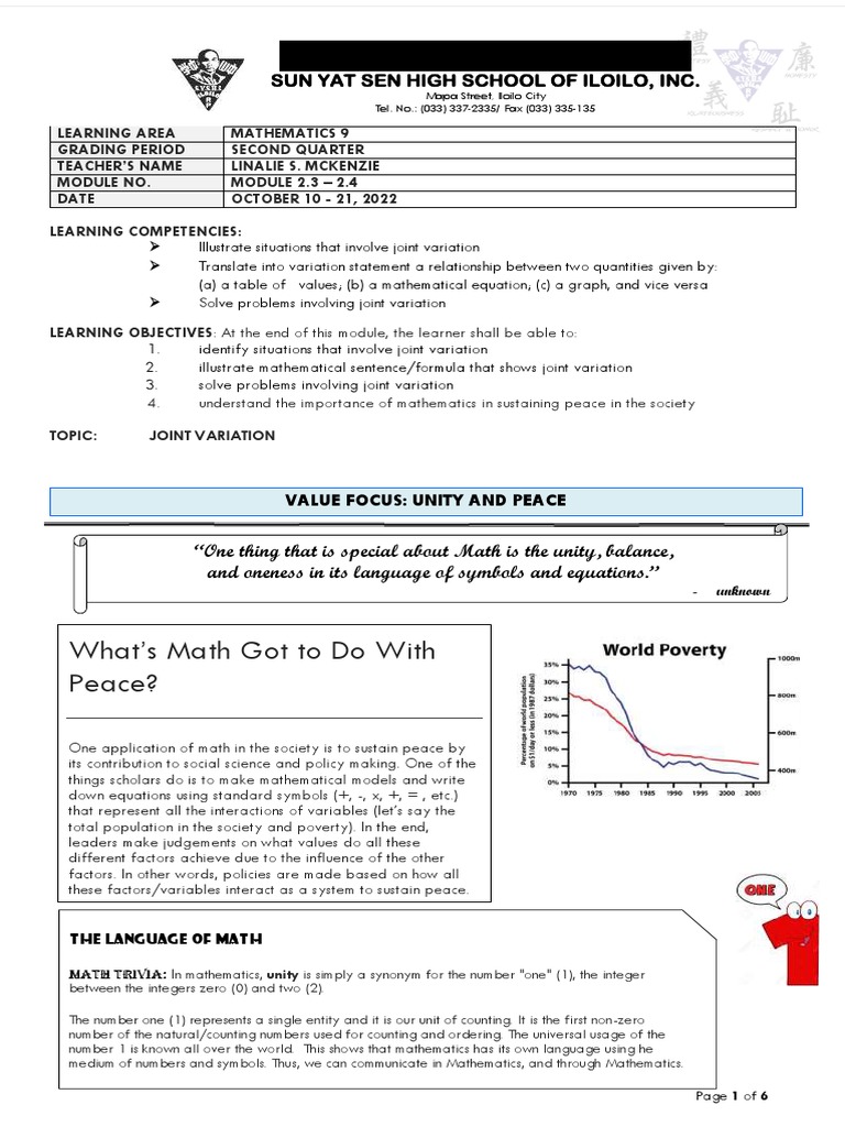 What's Math Got To Do With Peace?: Sun Yat Sen High School of Iloilo ...
