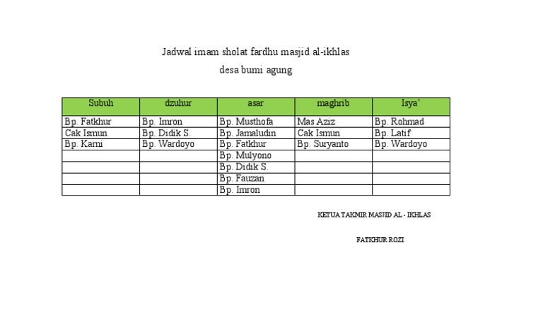 Jadwal Imam Sholat Fardhu Masjid Al | PDF