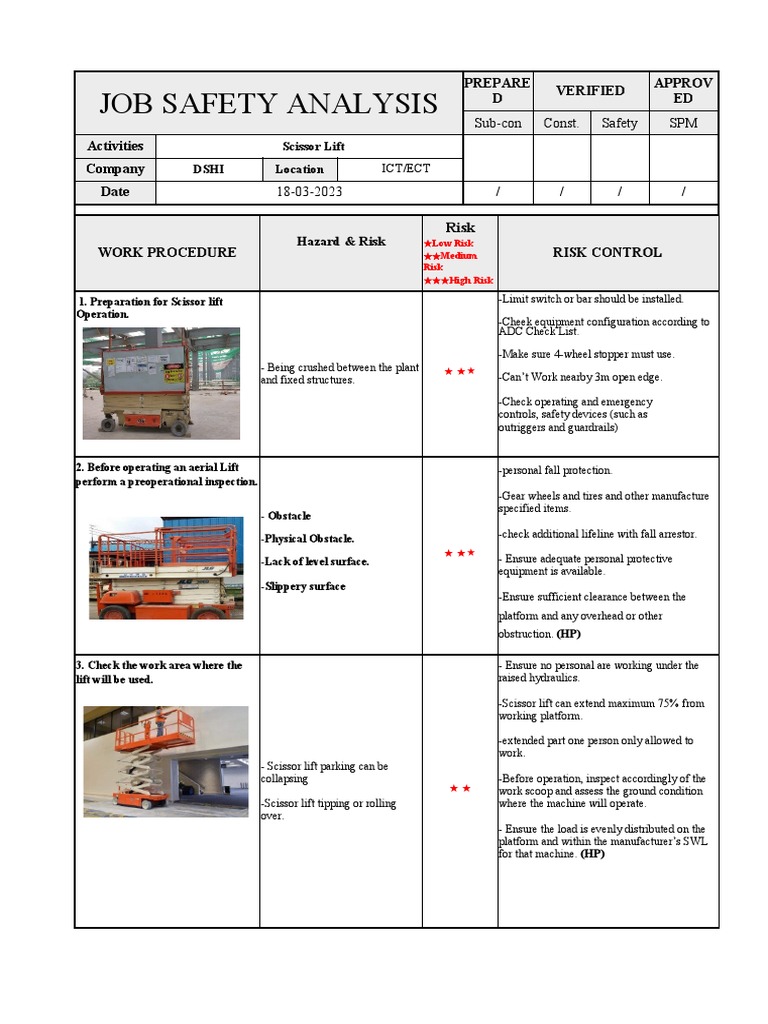 JSA For Scissor Lift, Rev-6 | PDF JSA For Scissor Lift, Rev-6 | PDF