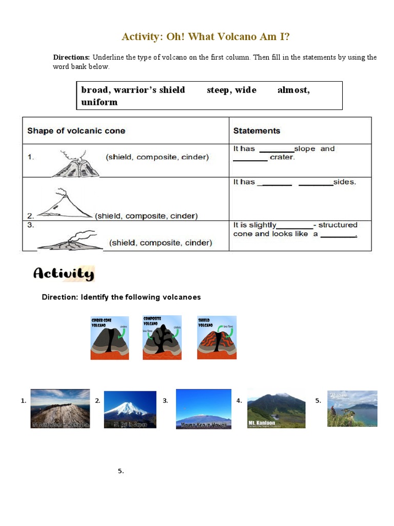 Parts Of A Volcano Worksheet Printable