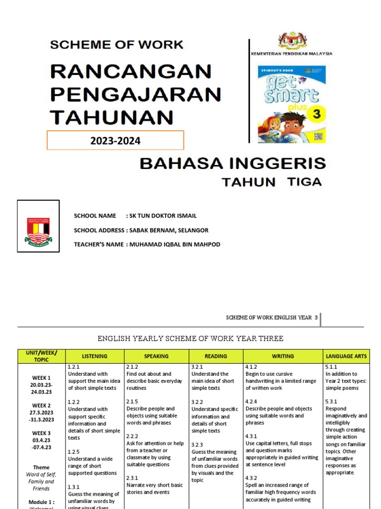 SOW ENGLISH YEAR 3 2023-2024 by RozayusAcademy | PDF