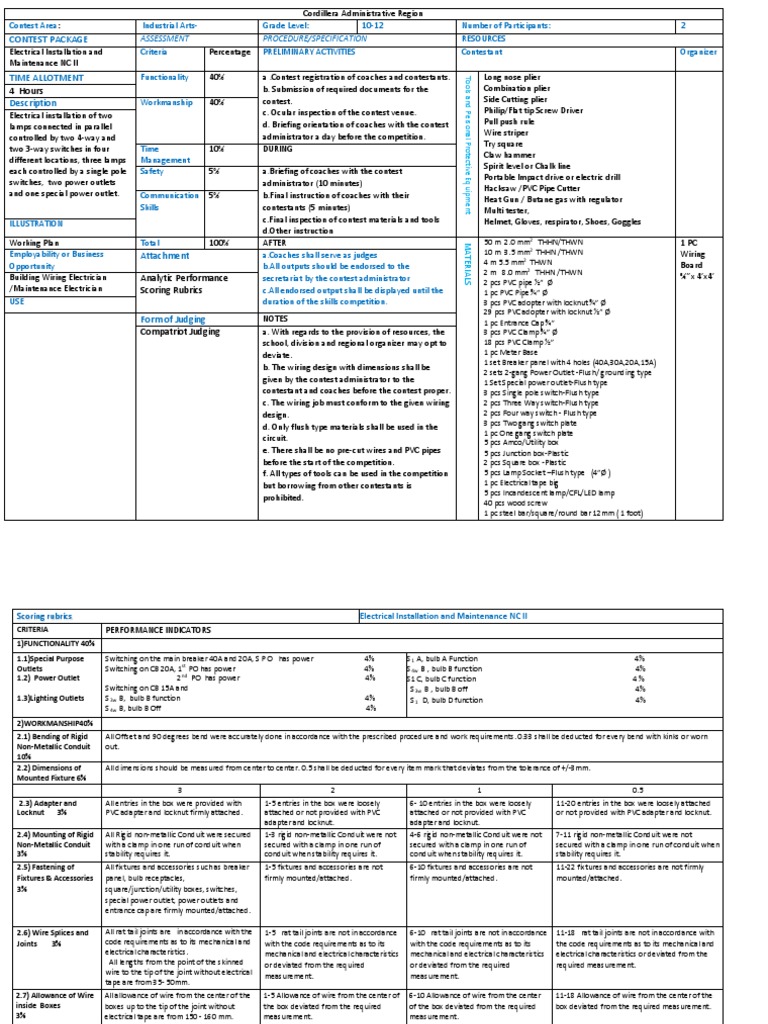 Regional Contest Package in EIM NC II | PDF | Manufactured Goods ...