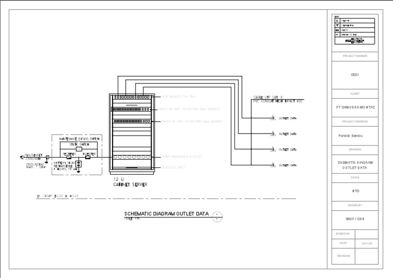 EC-101 - Skematik Diagram Outlet Data | PDF