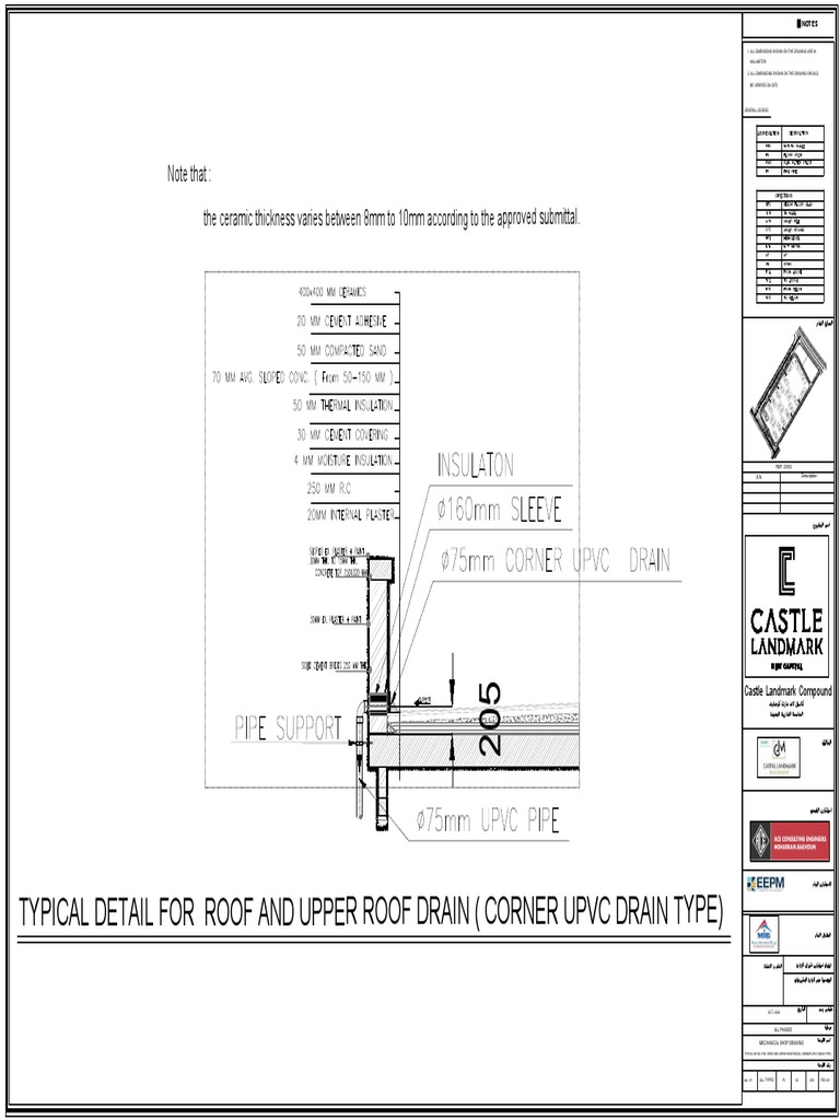 CORNER UPVC TYPE FOR ROOF AND UPPER ROOF DRAIN DETAIL-TYPICAL DETAIL ...