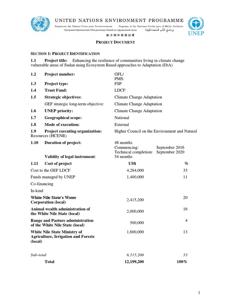 ID5703 Sudan EbA Project Document Clean Version 22.07.2016 | PDF ...