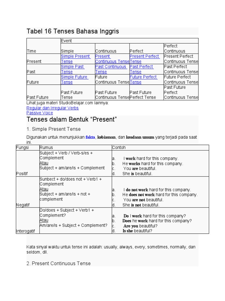 Tabel 16 Tenses Bahasa Inggris Pdf Grammatical Tense Linguistics