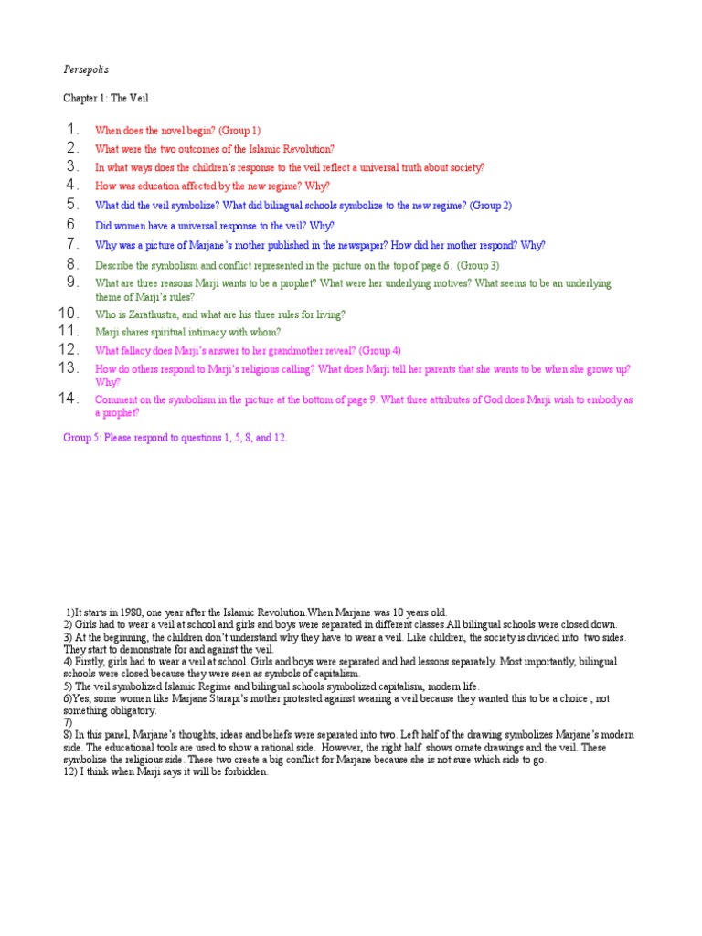 Persepolis CH 1 The Veil | PDF | Veil