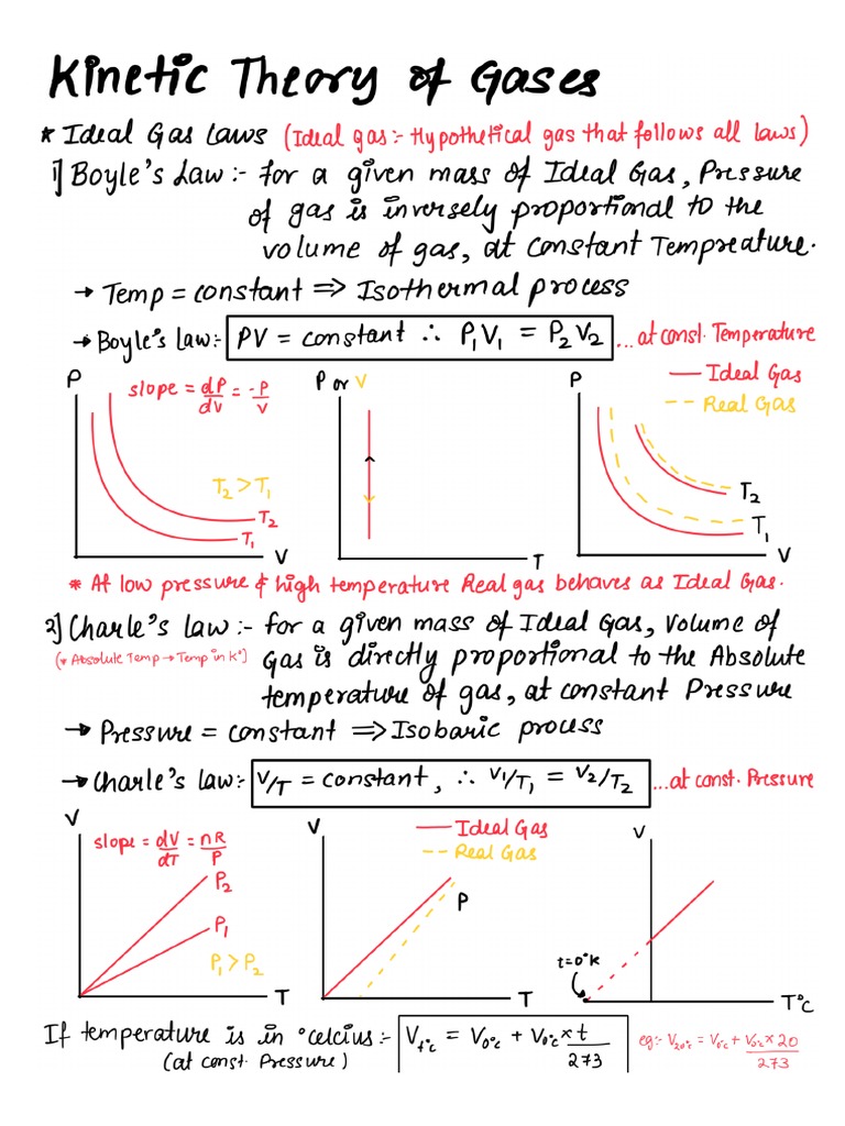 Kinetic Theory of Gases-1 Notes Handwritten | PDF