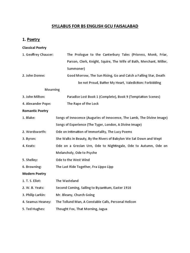 GCUF BS English Course Syllabus 2025 | PDF | Linguistics | Postcolonialism