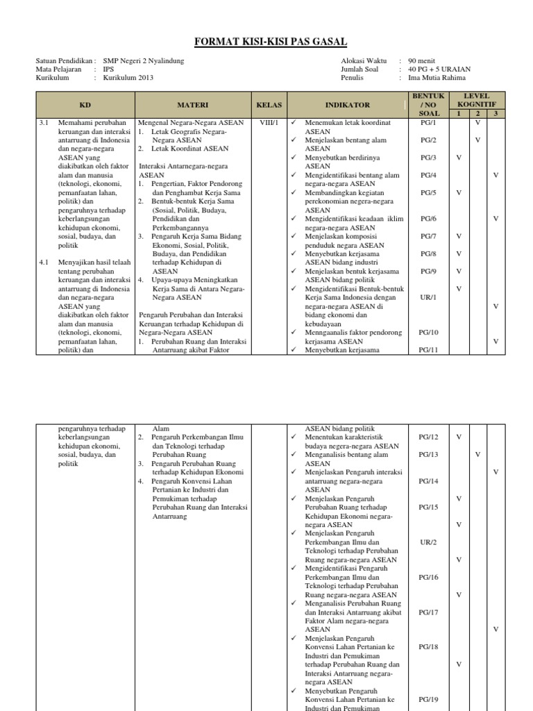 Kisi-Kisi Pas Ips KLS 8 K13 | PDF