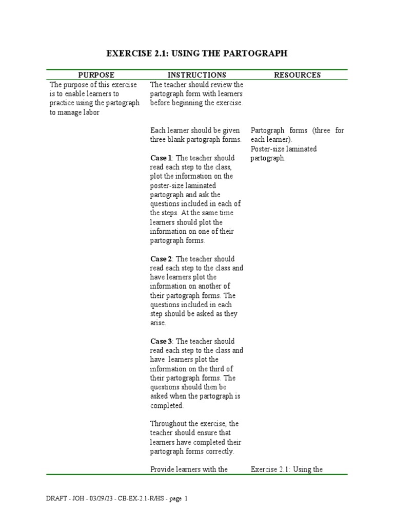 Partograph Case Study | PDF | Childbirth | Pulse