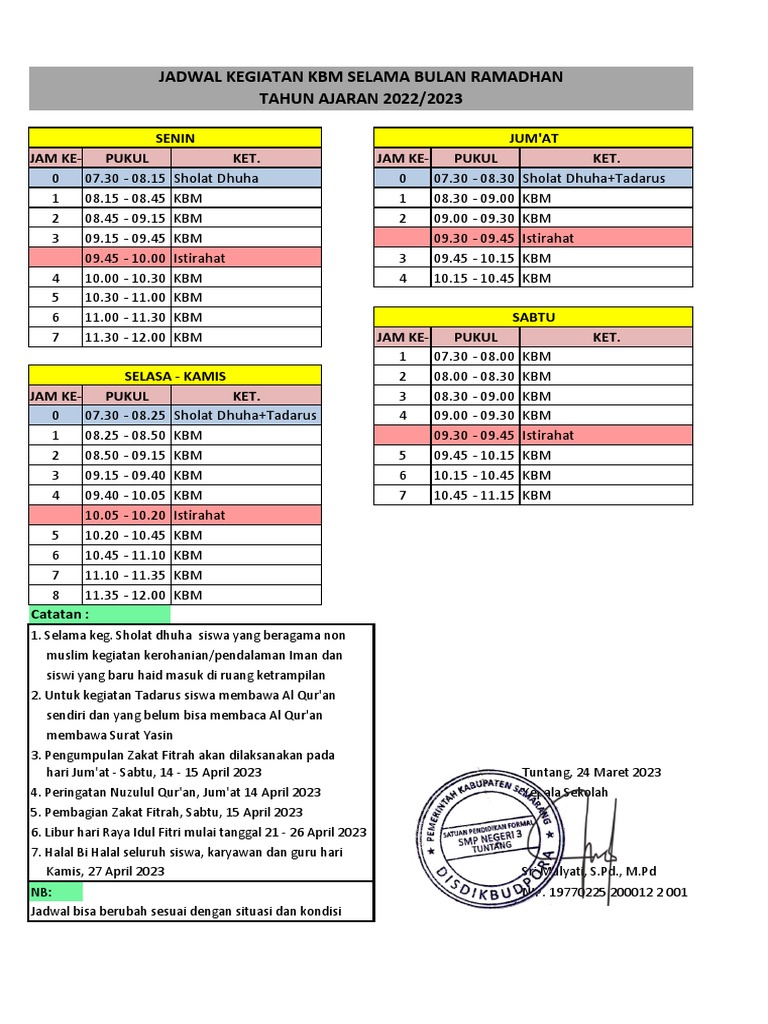 Jadwal KBM Bulan Ramadhan | PDF