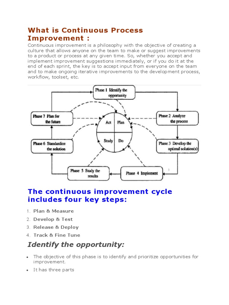 What Is Continuous Process Improvement | PDF | Creativity | Brainstorming