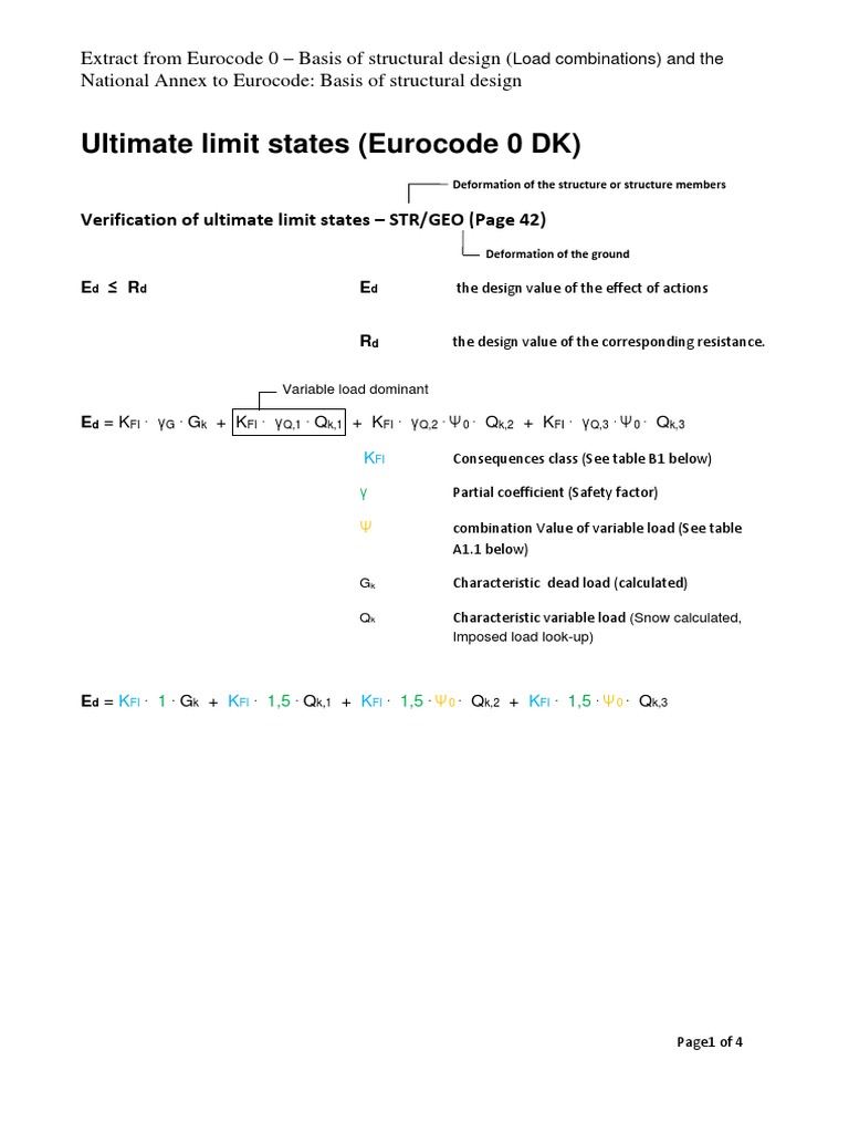 Load Combination - Tables From The Eurocode | PDF