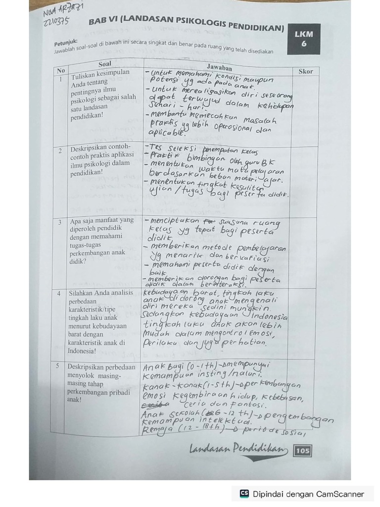 LKM 6 Landasan Pendidikan | PDF
