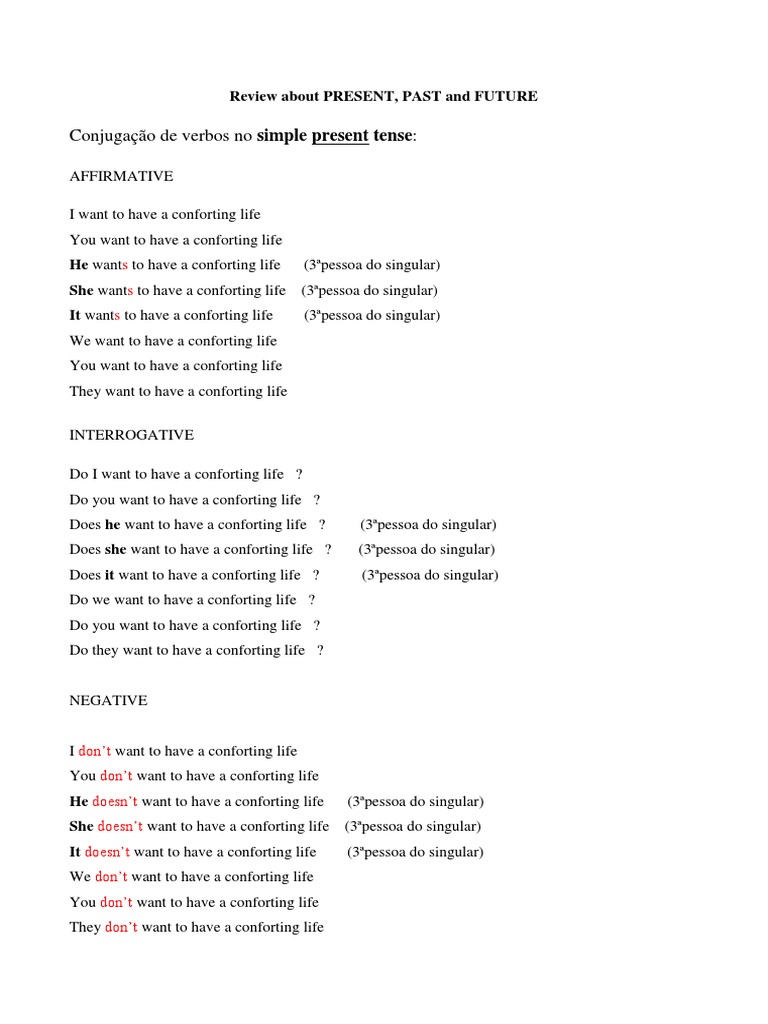 3º Ano - Aula 2 - Review PRESENT, PAST, FUTURE | Download Free PDF ... 3º Ano - Aula 2 - Review PRESENT, PAST, FUTURE | Download Free PDF ...