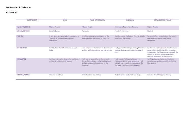 MIL Media Convergence | PDF | World Wide Web | Internet & Web