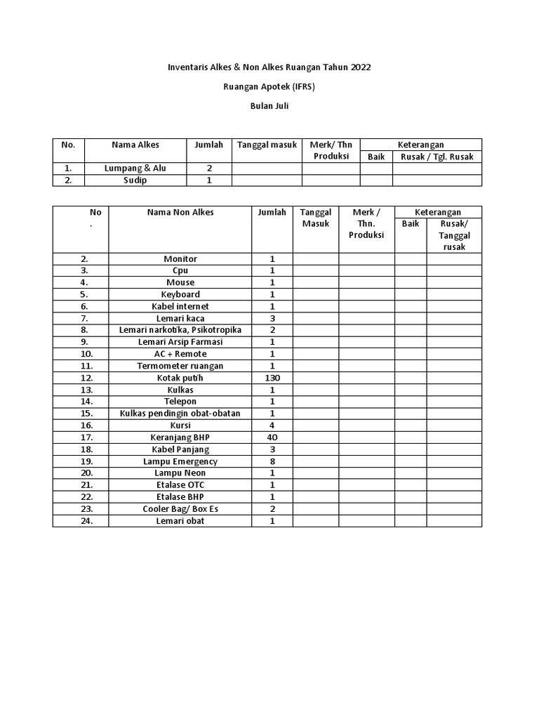 Inventaris Alkes | PDF