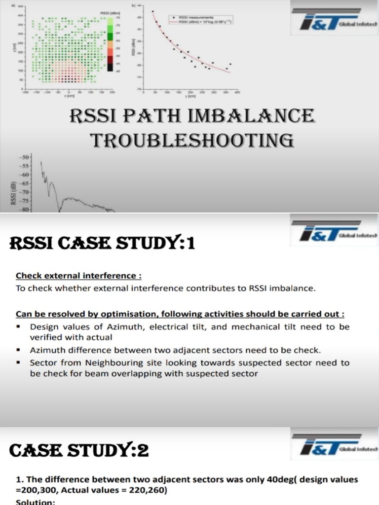 High RSSI or Path Imbalance Troubleshooting | PDF
