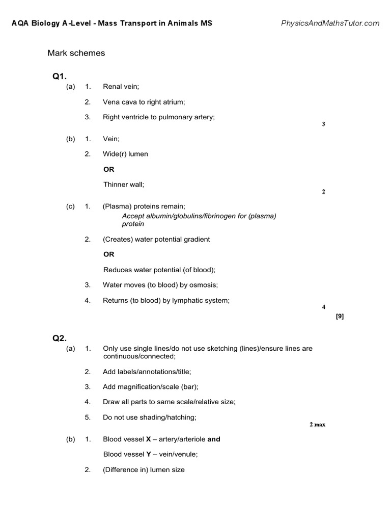 AQA Biology A-Level: Mass Transport Mark Scheme | PDF | Heart Valve ...