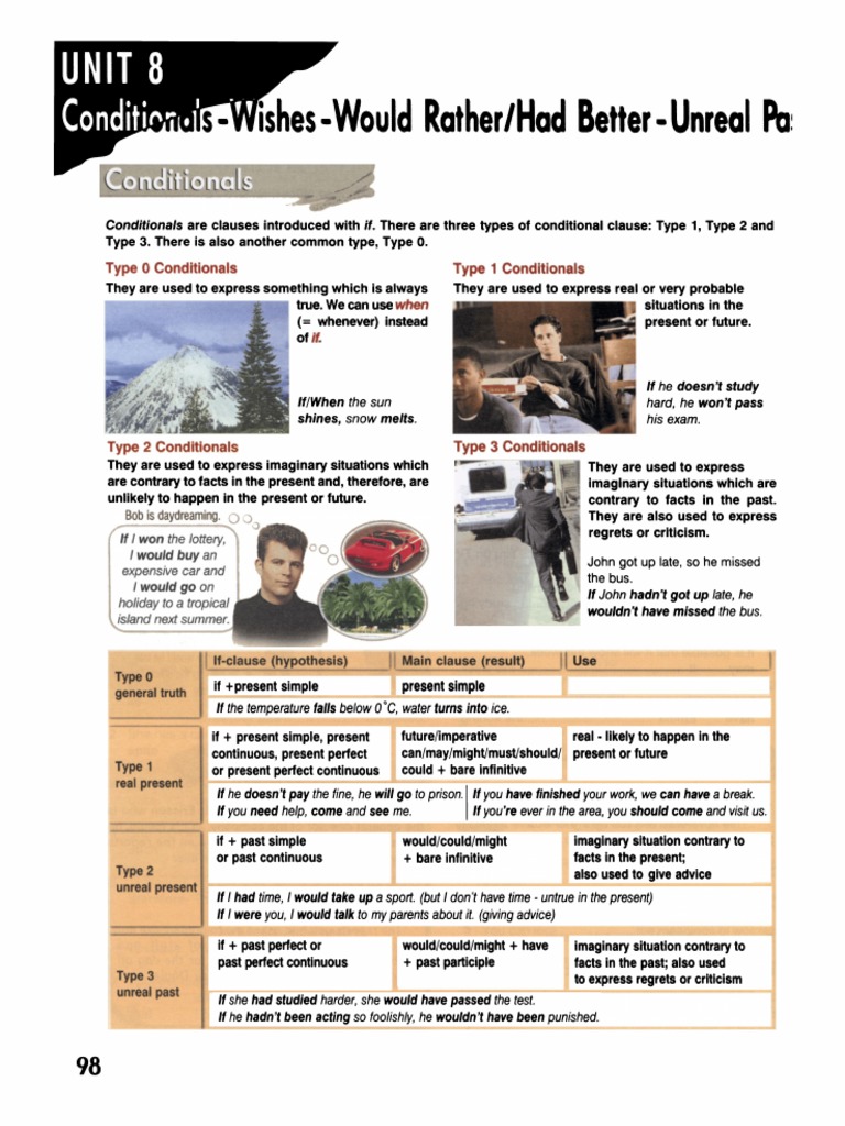 Grammarway - 3 Conditionals | PDF