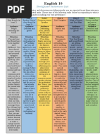 Answer Sheet For Shading - 50 Items 4x-Long | PDF | Tests | Social Research