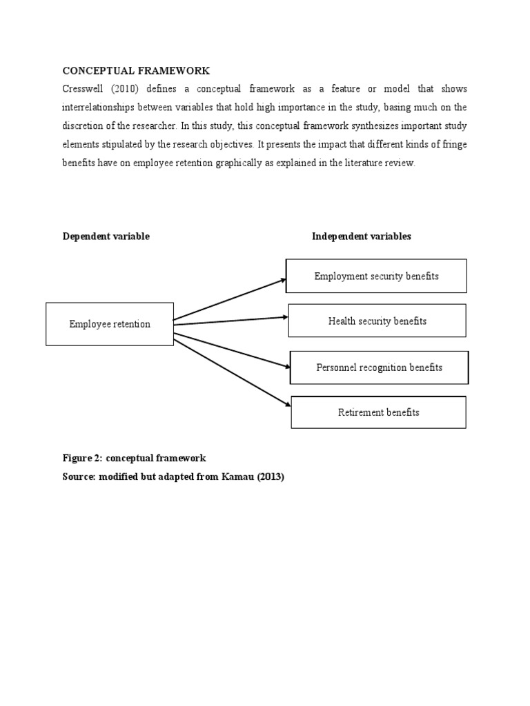 Conceptual Framework | PDF