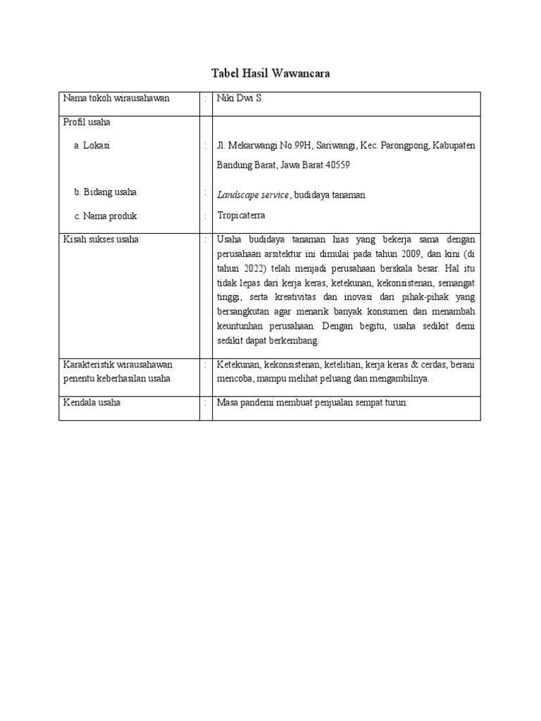 Tabel Hasil Wawancara: Landscape Service, Budidaya Tanaman | PDF