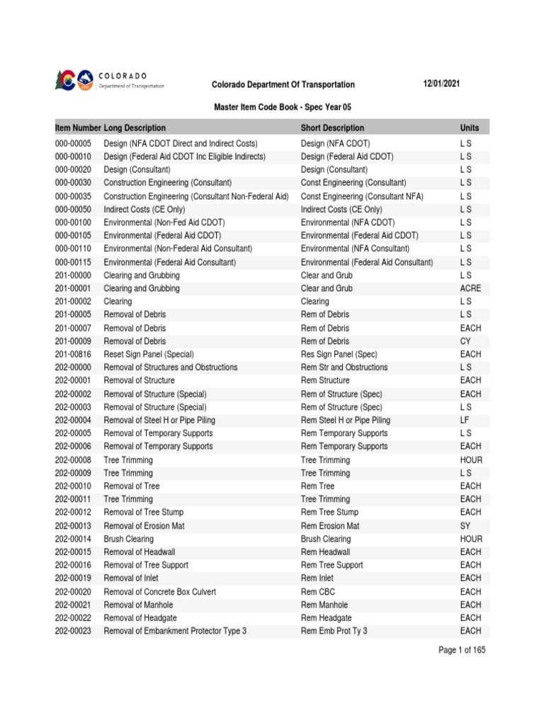 Colorado Department of Transportation Master Item Code Book - Spec Year ...