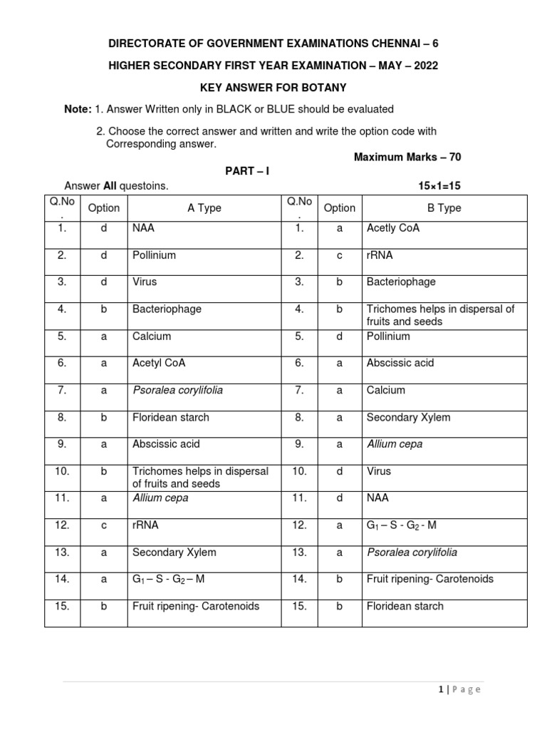 11th Botany EM Official Answer Keys For Public Exam May 2022 PDF ... 11th Botany EM Official Answer Keys For Public Exam May 2022 PDF ...