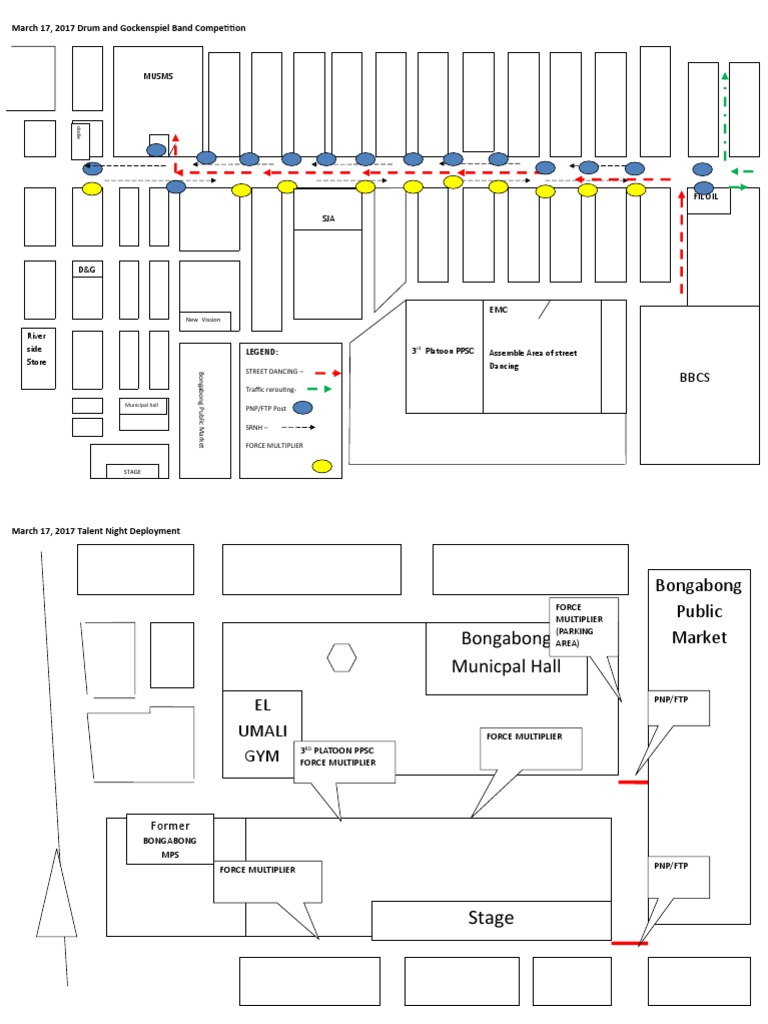 Security Deployment Plan for Events | PDF