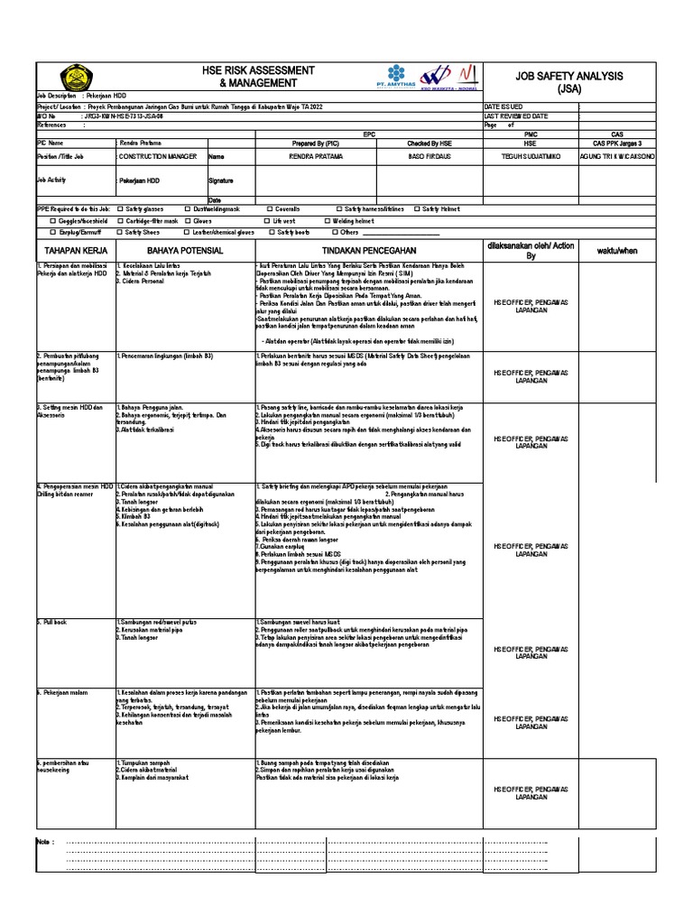 Hse Risk Assessment & Management Job Safety Analysis (JSA) | PDF