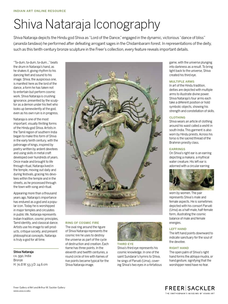 Shiva Nataraja Iconography: Indian Art Online Resource | PDF | Shiva ...