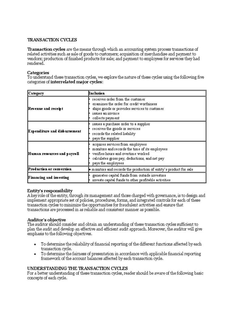 TRANSACTION CYCLES | PDF