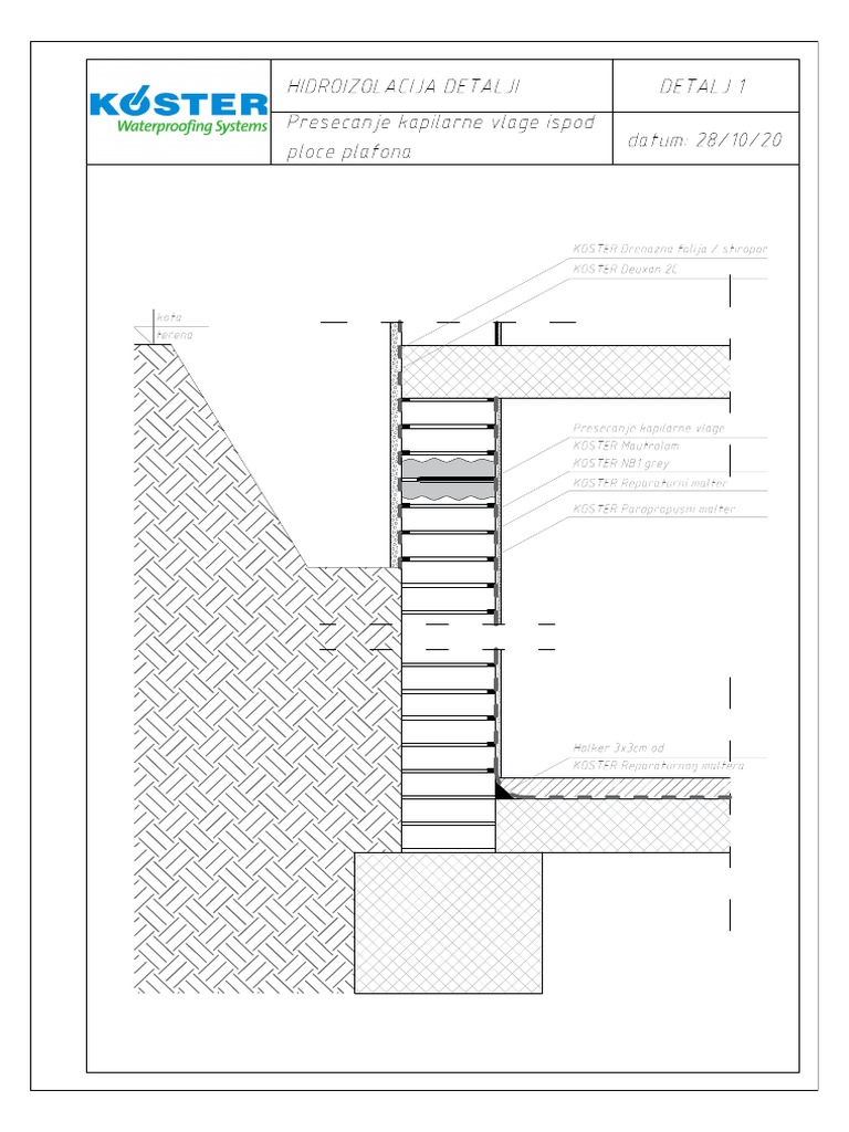 Presecanje Kapilarne Vlage Detalj 1 | PDF