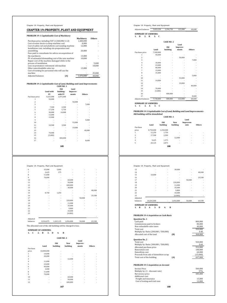 Applied Auditing by Asuncion 2018pdf PDF Free | PDF | Business | Investing