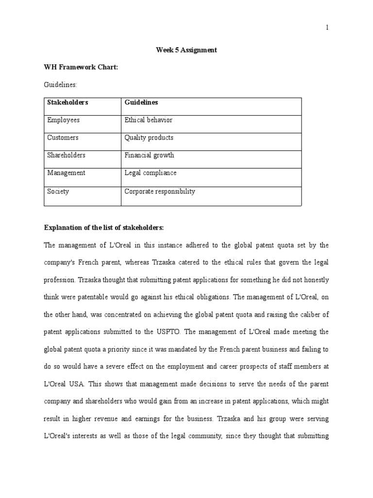 Week 5 Assignment WH Framework Chart | PDF | Corporate Social Responsibility | Stakeholder ...